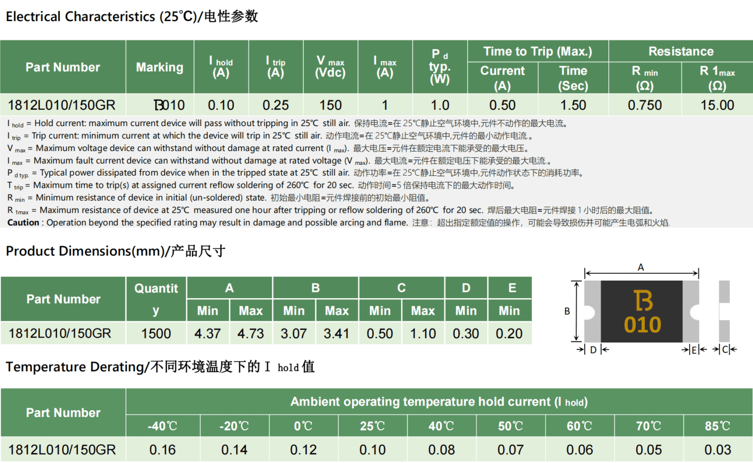 推新：陆特科技新品 1812L010/150GR SMD自恢复保险丝_陆特科技